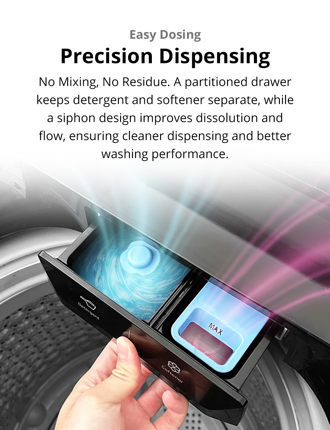 PRISM+ Typhoon Washer WT 125 | 12.5kg Top Load Washer [Arrives in Late ...