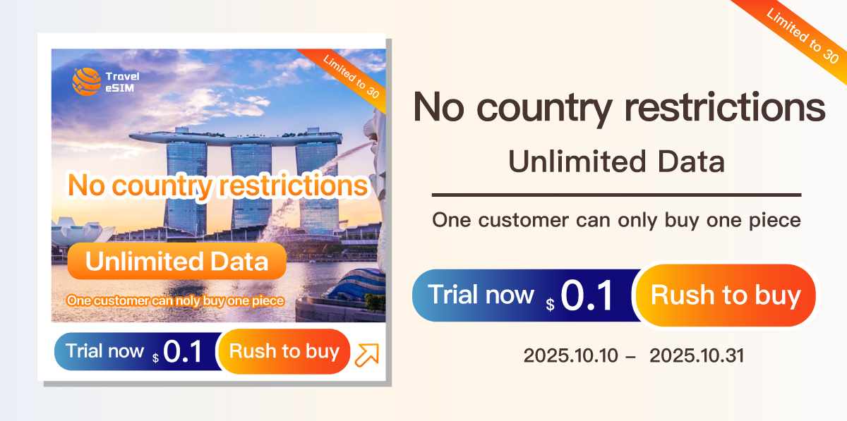 China&Hong Kong & Macau eSIM 4G High Speed 5-15 Days Unlimited Data Hong Kong & Macau eSIM ...