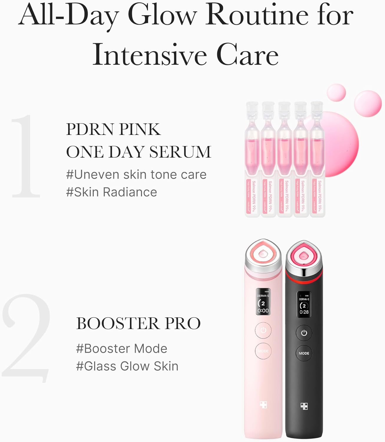 [Medicube] PDRN PINK ONE DAY SERUM - (1.5ml x 10each) | Shopee Singapore