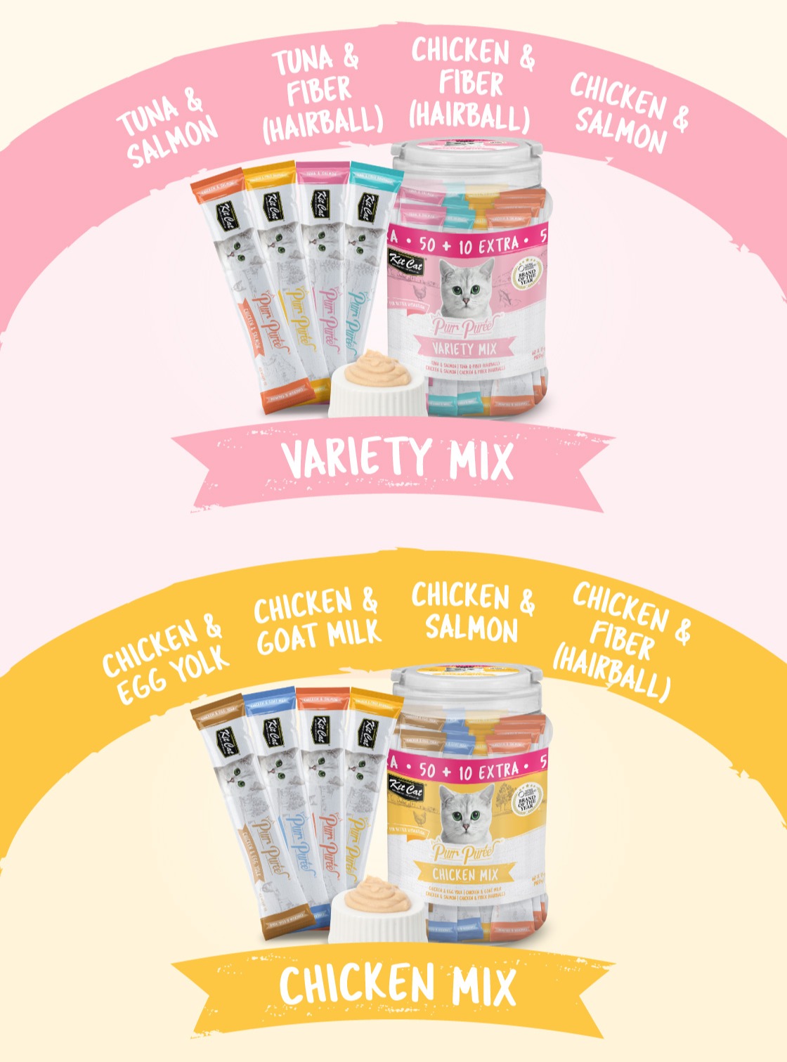Kit Cat Purr Puree Liquid Treats for Cats (15g x 60 Sticks) | Shopee ...