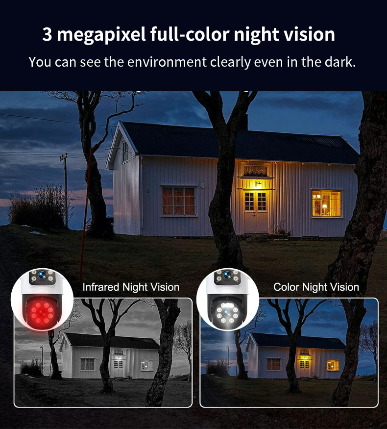 CCTV CAMERA wifi and 4G sim card connect for indoor outdoorsecurity ...