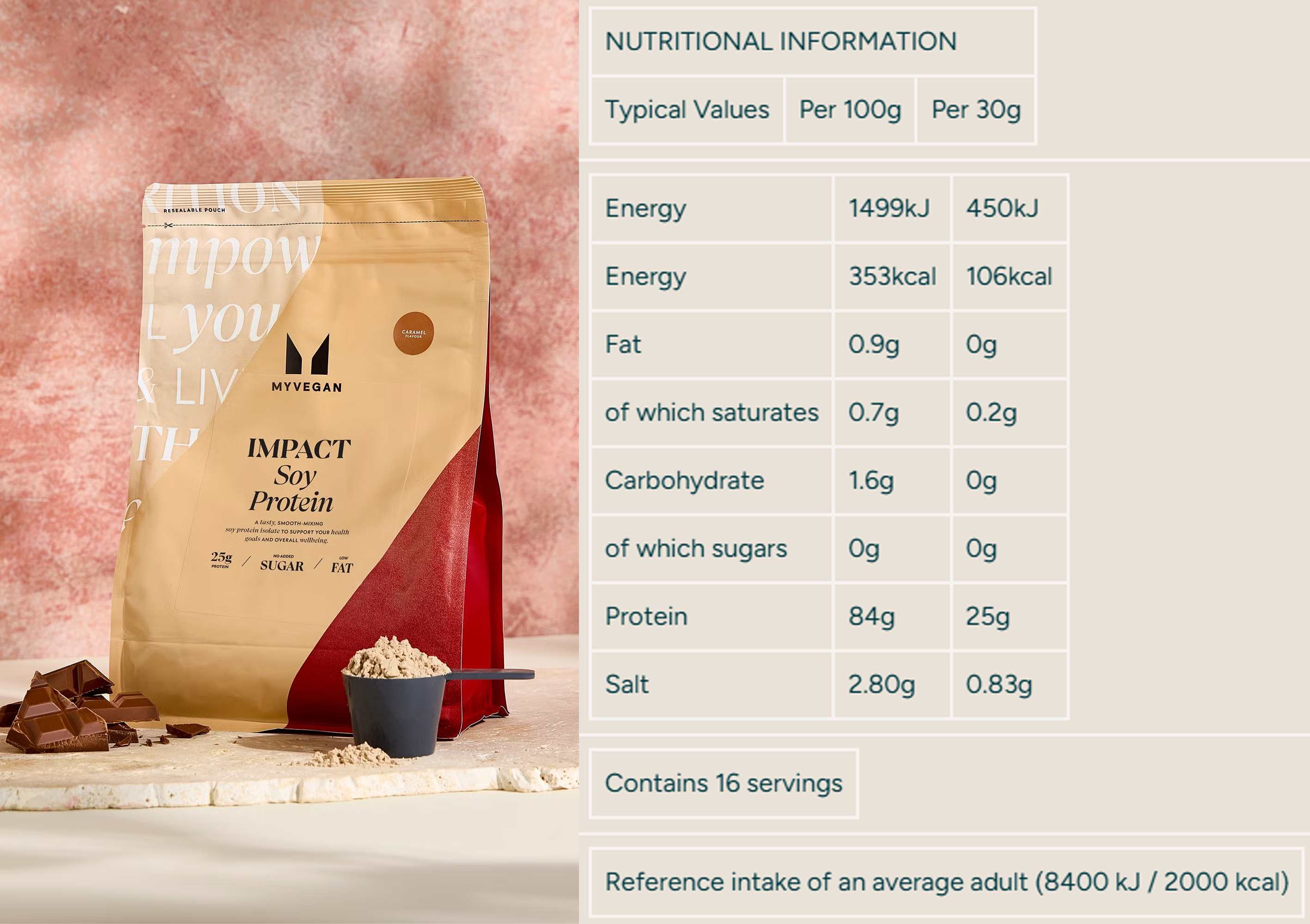 (Free Shaker for 1kg+) Soy Protein Isolate increase Physical ...