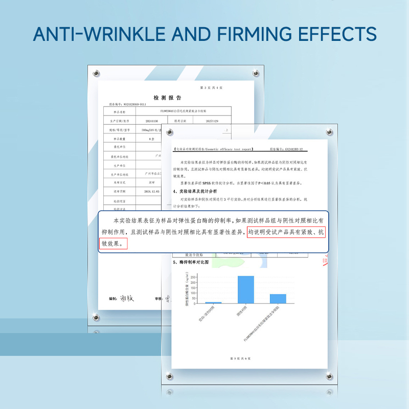 Nasolabial Fold Patch - Anti Wrinkle & Firming Mask for Smile Lines ...