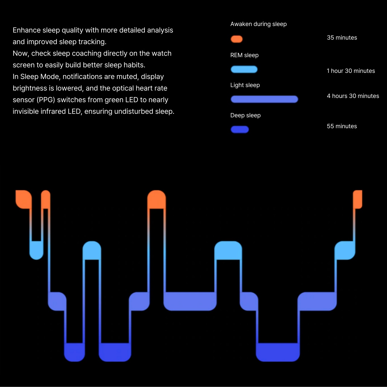 Samsung Galaxy Watch6 Classic 43mm(R955),47mm(R965)(LTE&Bluetooth ...