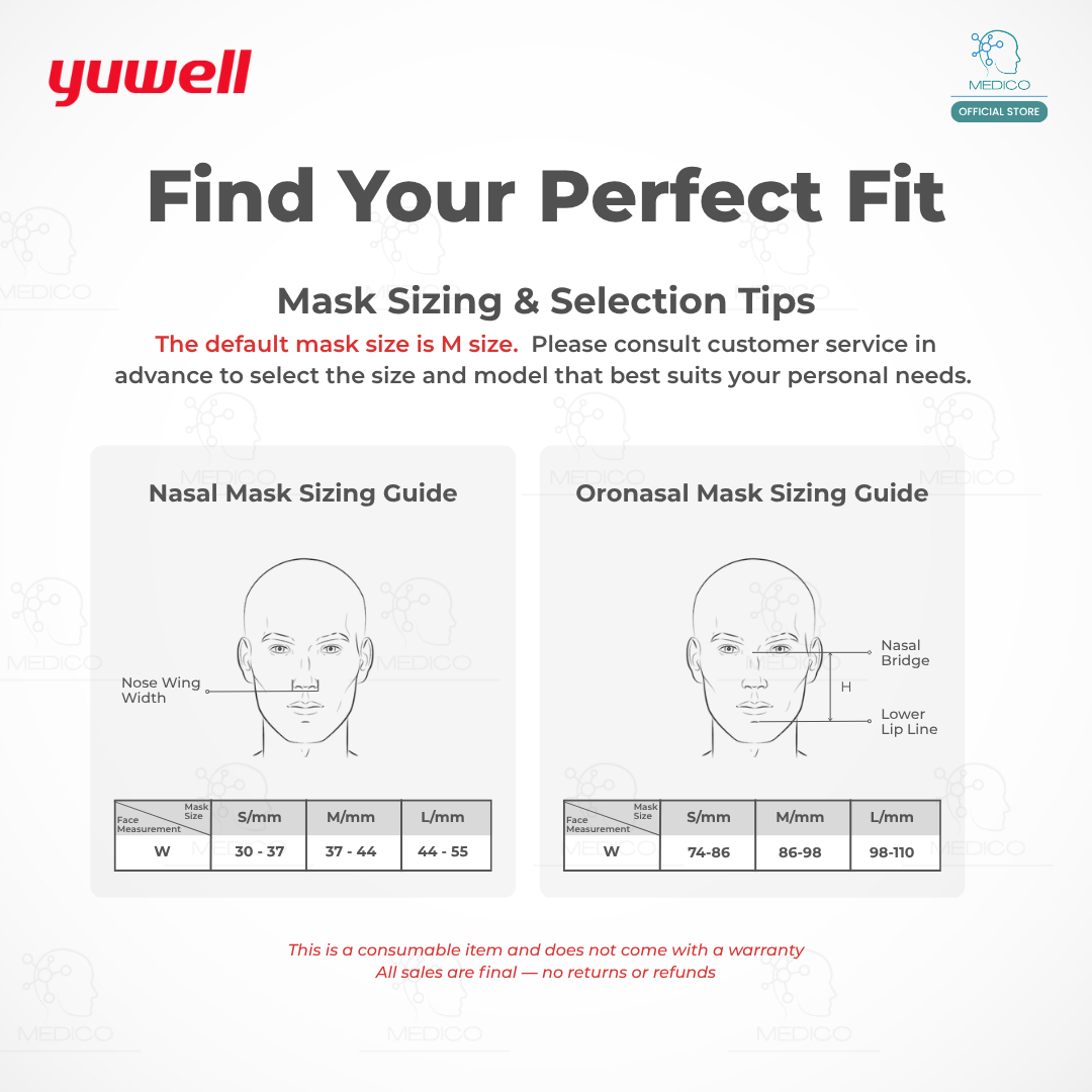 Yuwell Breathwear Series - CPAP/BiPAP Mask (With and Without Forhead ...