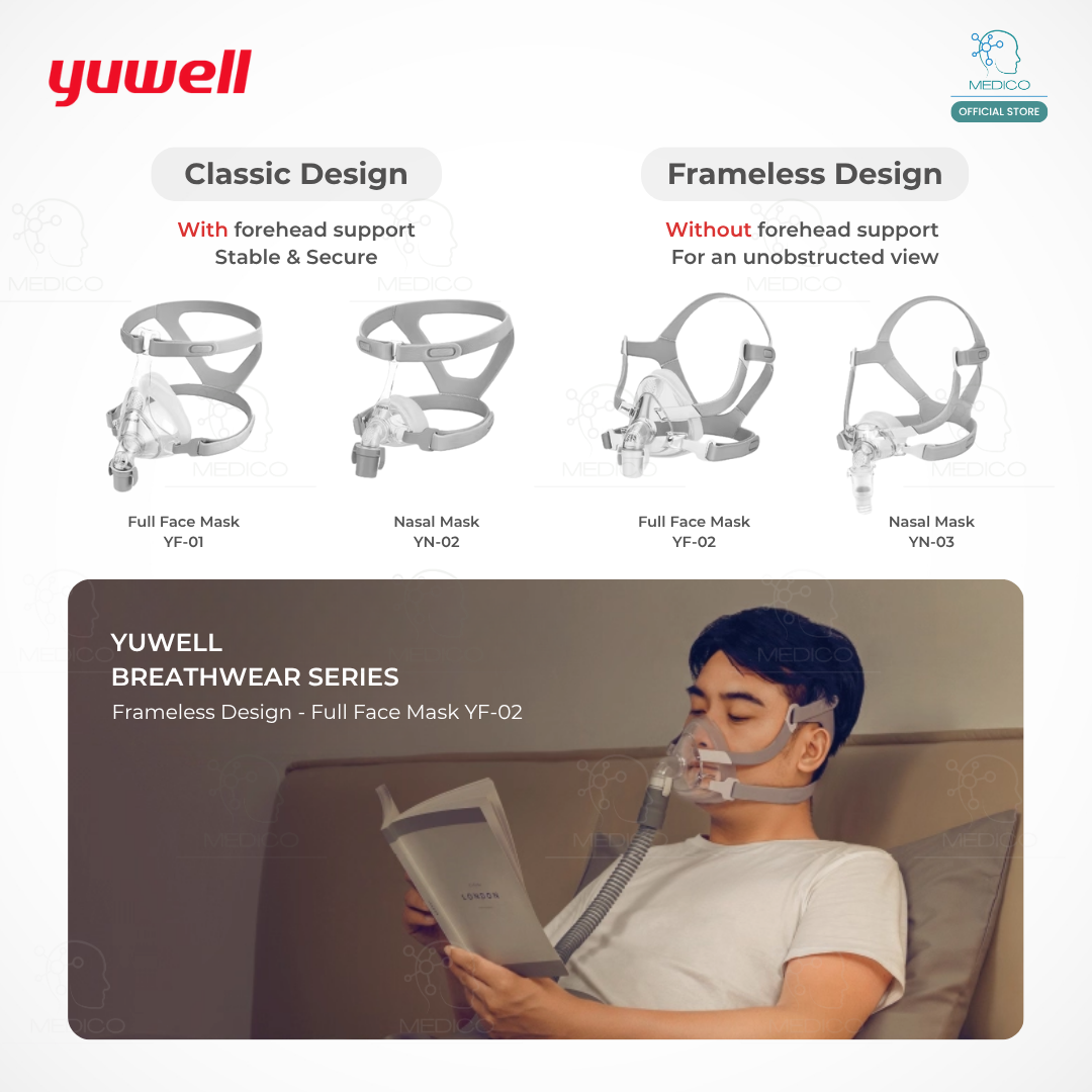 Yuwell Breathwear Series - CPAP/BiPAP Mask (With and Without Forhead ...