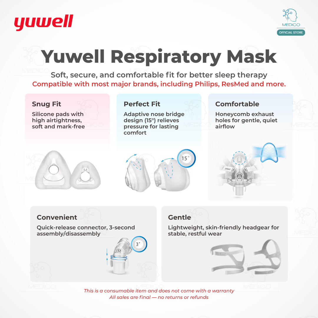 Yuwell Breathwear Series - CPAP/BiPAP Mask (With and Without Forhead ...