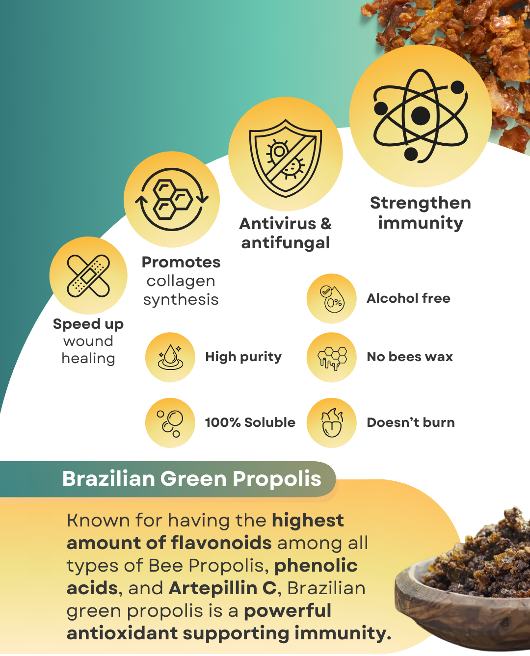 [NOV PROMO] Marrom de Brazil Propolis Brazilian Green 10ml | Immune ...