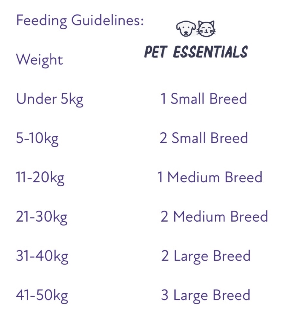 VetPlus SAMYLIN ® Liver Supplement for Dogs and Cats 30tablets/sachets ...