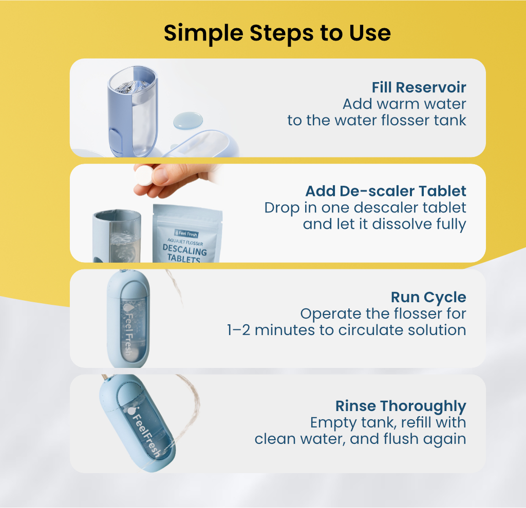 Feel Fresh Descaler Tablets™ (10-Pack) – Deep Clean for Water Flossers ...