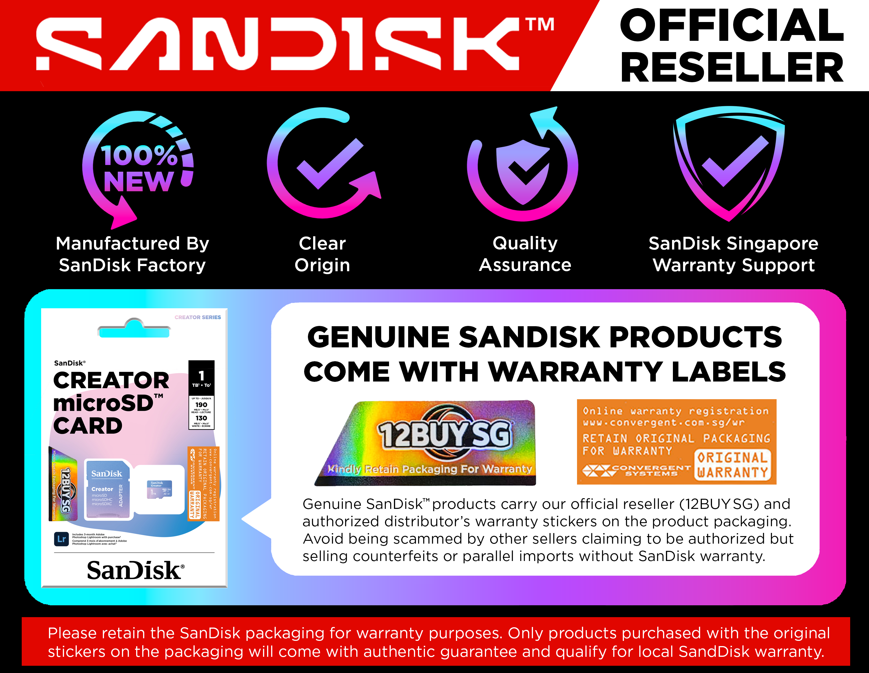 SanDisk High Endurance MicroSD Card Security Dash Car Cam CCTV 32GB ...