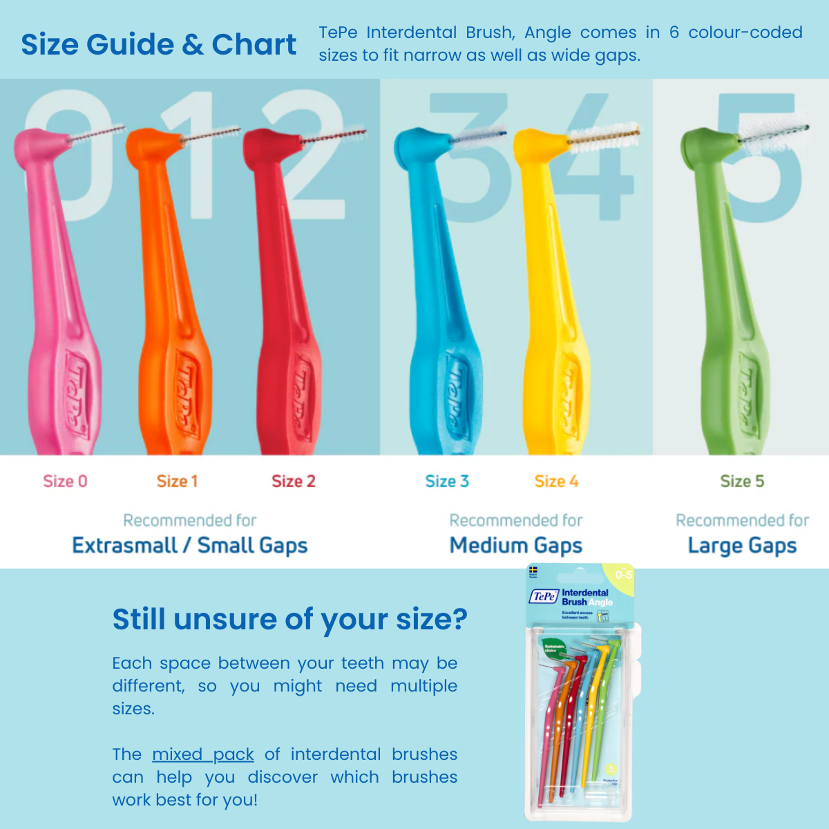 TePe Interdental Brush Angle, Soft Bristle, Long handle, Angled for ...