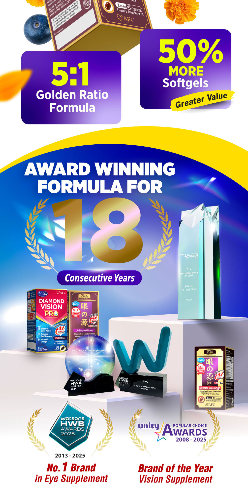 [3 Boxes] NEW - AFC Ultimate Vision 4X Free Form Lutein 4X Eye ...