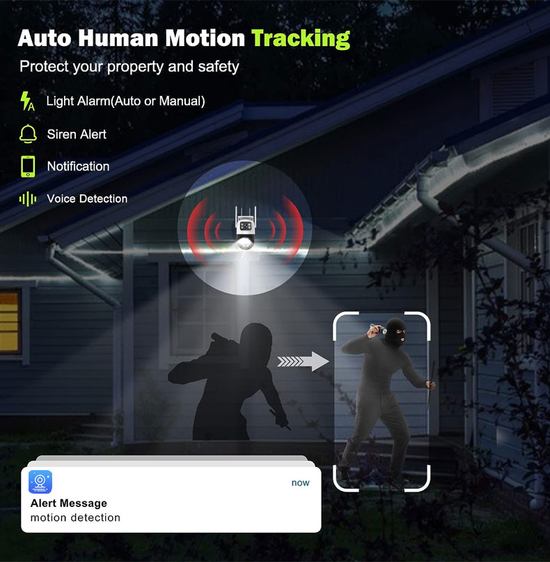 CCTV CAMERA wifi and 4G sim card connect for indoor outdoorsecurity ...