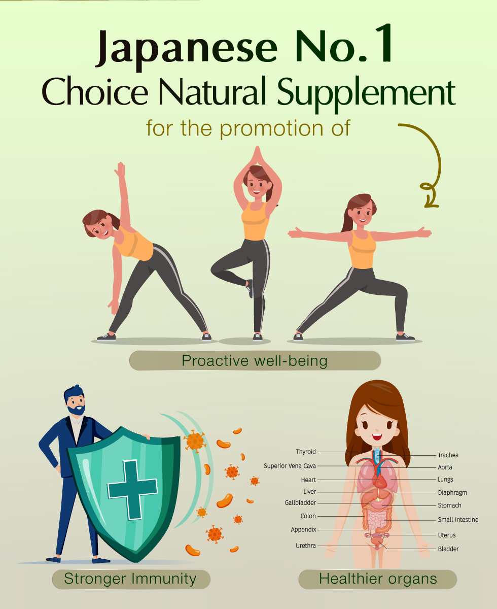 [𝐋𝐀𝐒𝐓 𝐃𝐀𝐘!!!] [𝐁𝐔𝐍𝐃𝐋𝐄 𝟏+𝟏] [𝐁𝐄𝐒𝐓 𝐋𝐈𝐕𝐄 𝐋𝐎𝐍𝐆𝐄𝐕𝐈𝐓𝐘] Nano Fucoidan ...