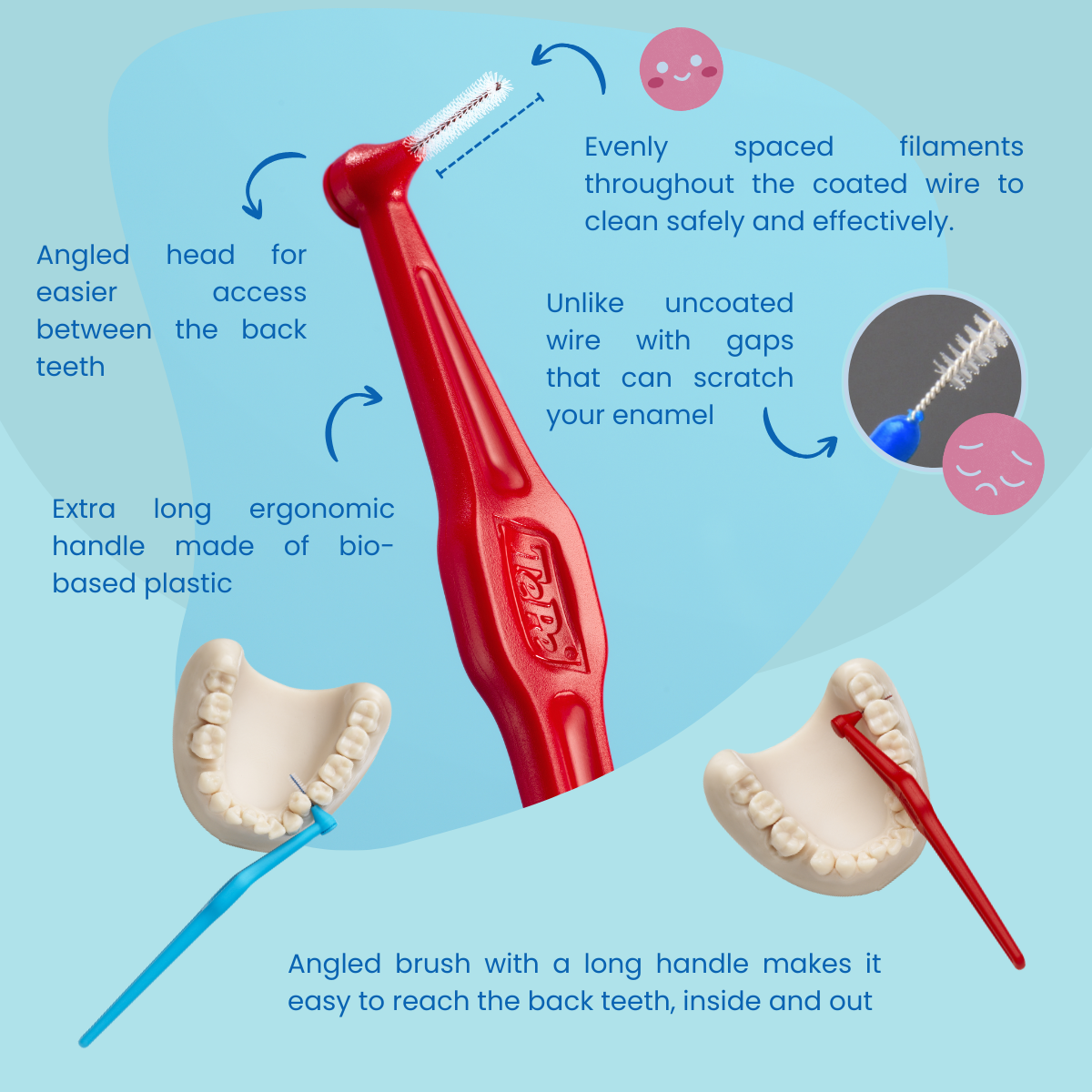 TePe Angle™ Interdental Brushes, Angled Dental Brush for BetweenTeeth ...