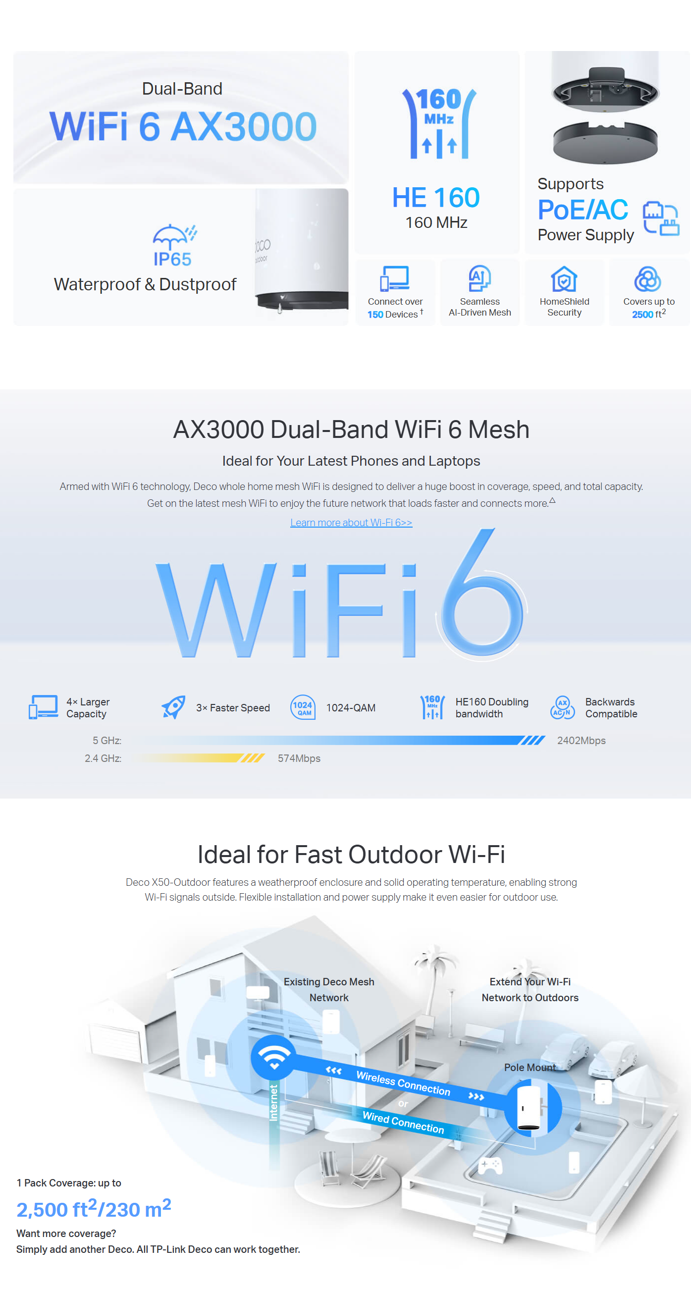 TP-Link Deco X50-Outdoor AX3000 Outdoor / Indoor Whole Home Mesh WiFi 6 ...
