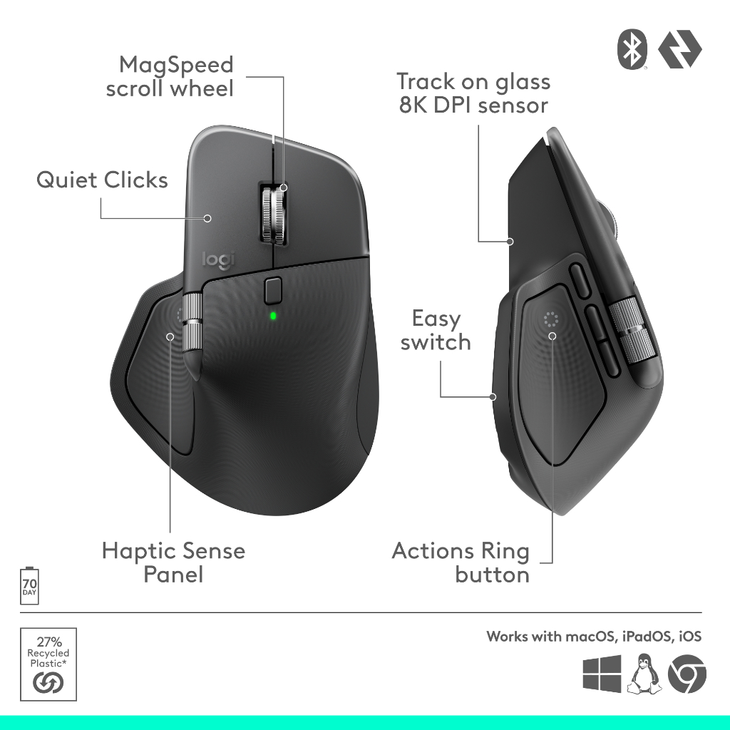 Logitech MX Master 4 | MX Master 3S Wireless Mouse with Hyper-Fast ...
