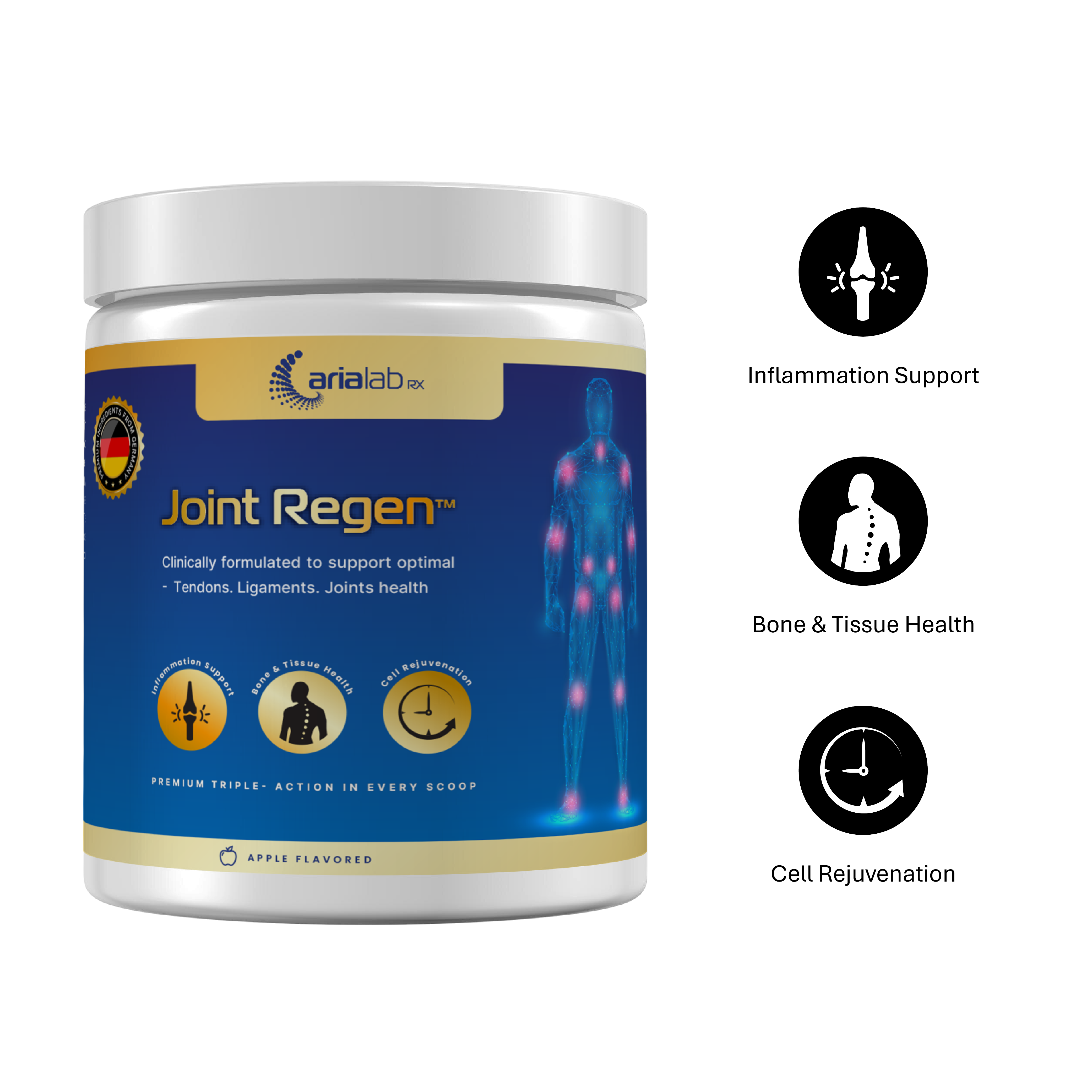 Joint Regen™ Clinically formulated to support optimal-Tendon. Ligament ...