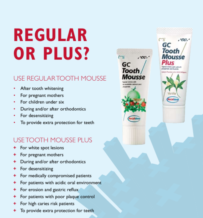 GC TOOTH MOUSSE PLUS WITH EXTRA MILK PROTEIN FOR PREGNANT ORTHODONTICS ...