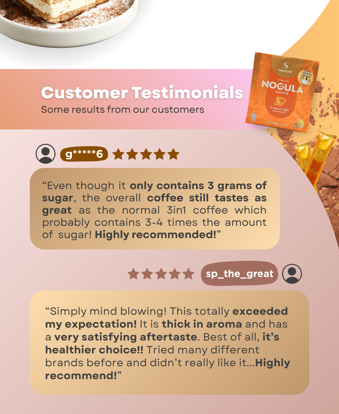 SweetLAB Nogula Caffe 100% Arabica 3 in 1 Instant Coffee | Halal (20 ...