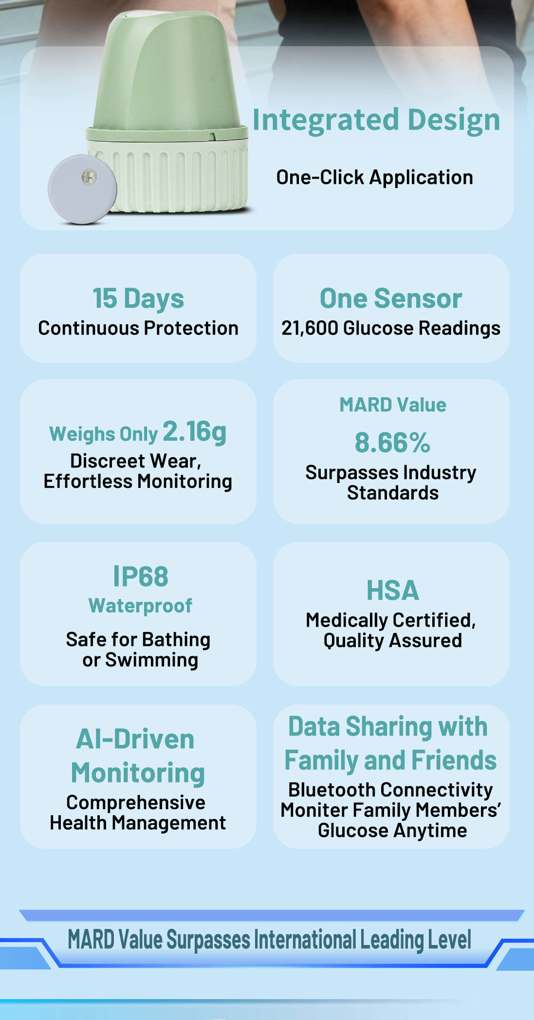 BUZUD Continuous Glucose Monitoring System 2.0 CGM Blood Glucose ...