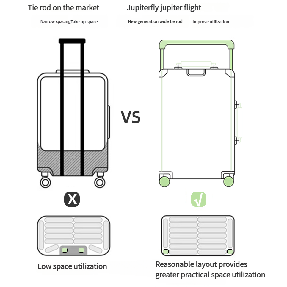 【SG】Jupiter Fly Luggage High-End Travel Suitcase 20/24/26 Inch Luggage ...