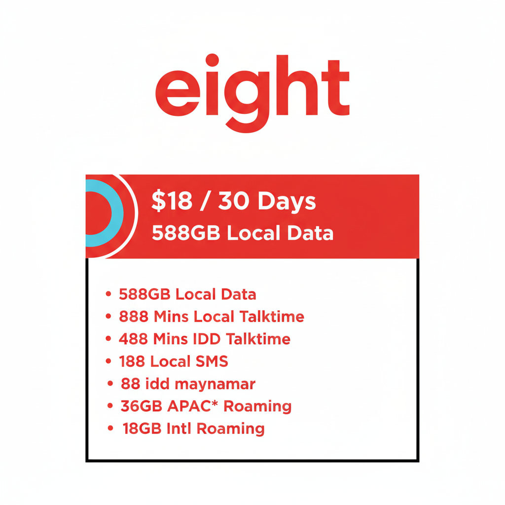 Eight Telecom Triple Eight Plan $18 Top-Up – 588GB Data, 36GB APAC ...
