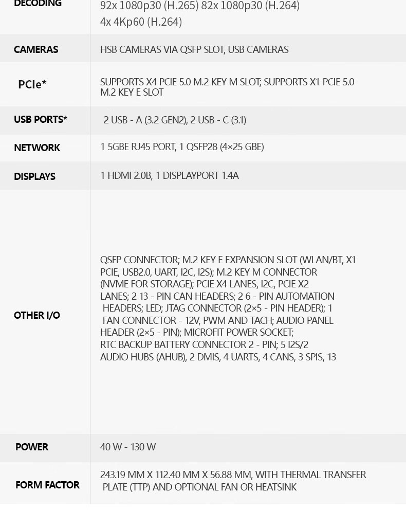 NVIDIA Jetson AGX Thor Developer Kit featuring the Jetson AGX Thor ...