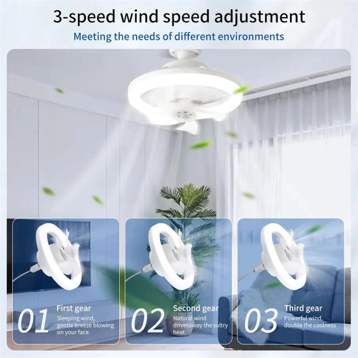 360° Rotating Ceiling Fan with Light and Remote Control E27 Ceiling Fan ...