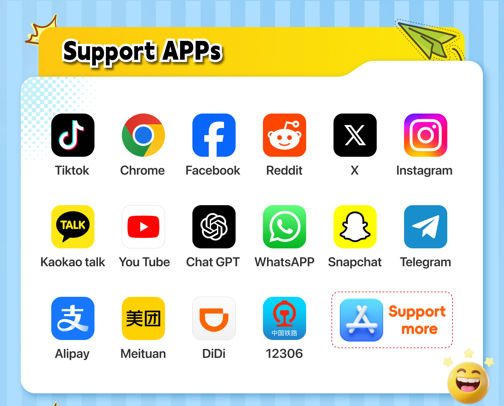 Malaysia eSIM 5G High Speed 1-30 Days 500MB-15GB Unlimited Data ...