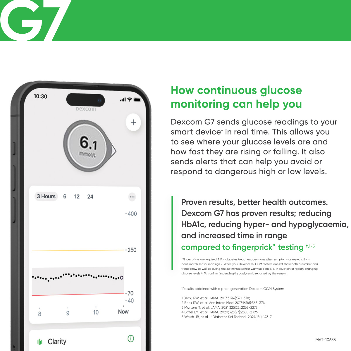 Dexcom G7 – 9x Sensors (NEW) - EXP 31 DEC 2026 | Shopee Singapore