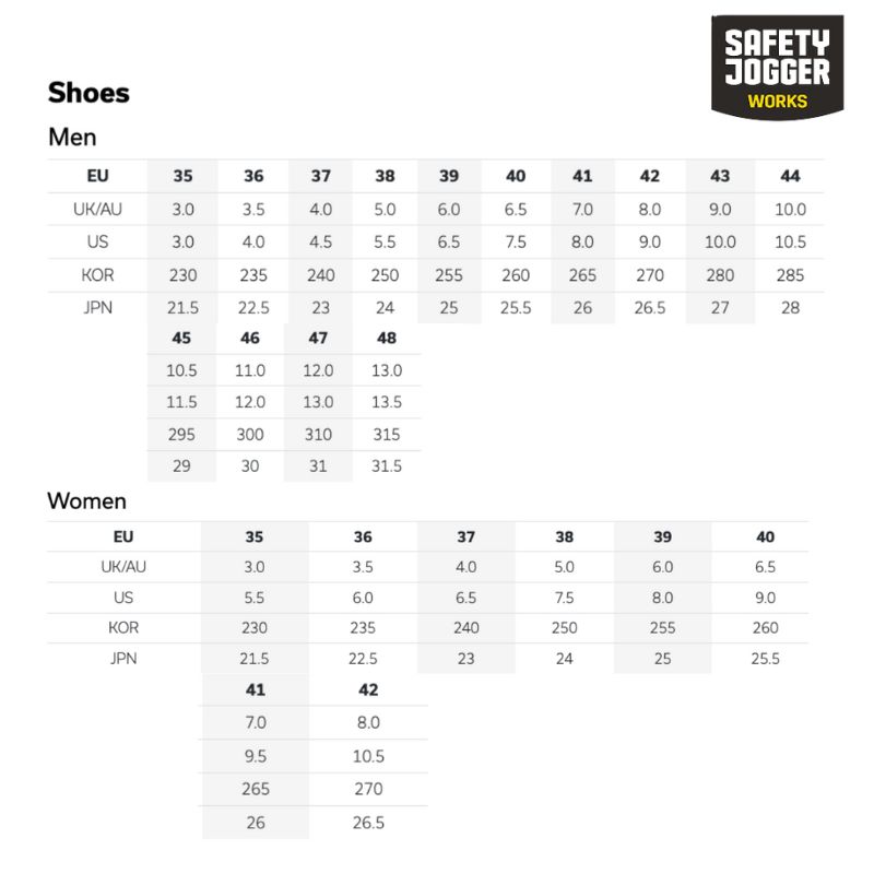 Safety Jogger Rush Safety Shoes | Shopee Singapore