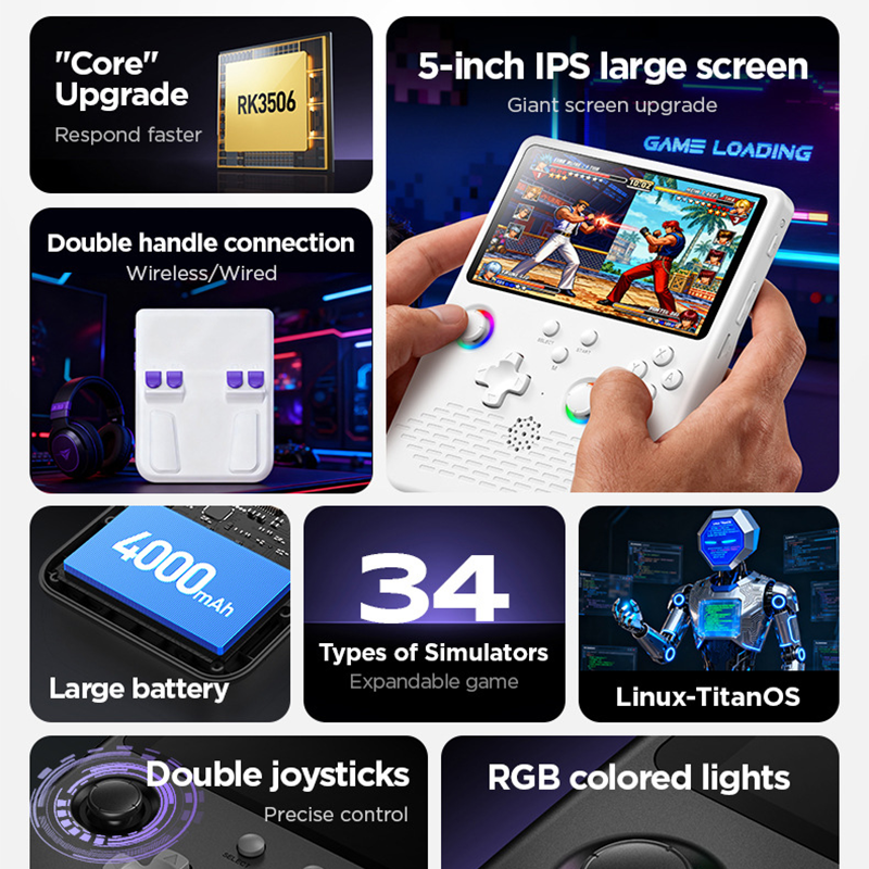 Upgraded R36 Ultra R36 Max R36s H5 4.0 Inch IPS Screen Touching Screen ...