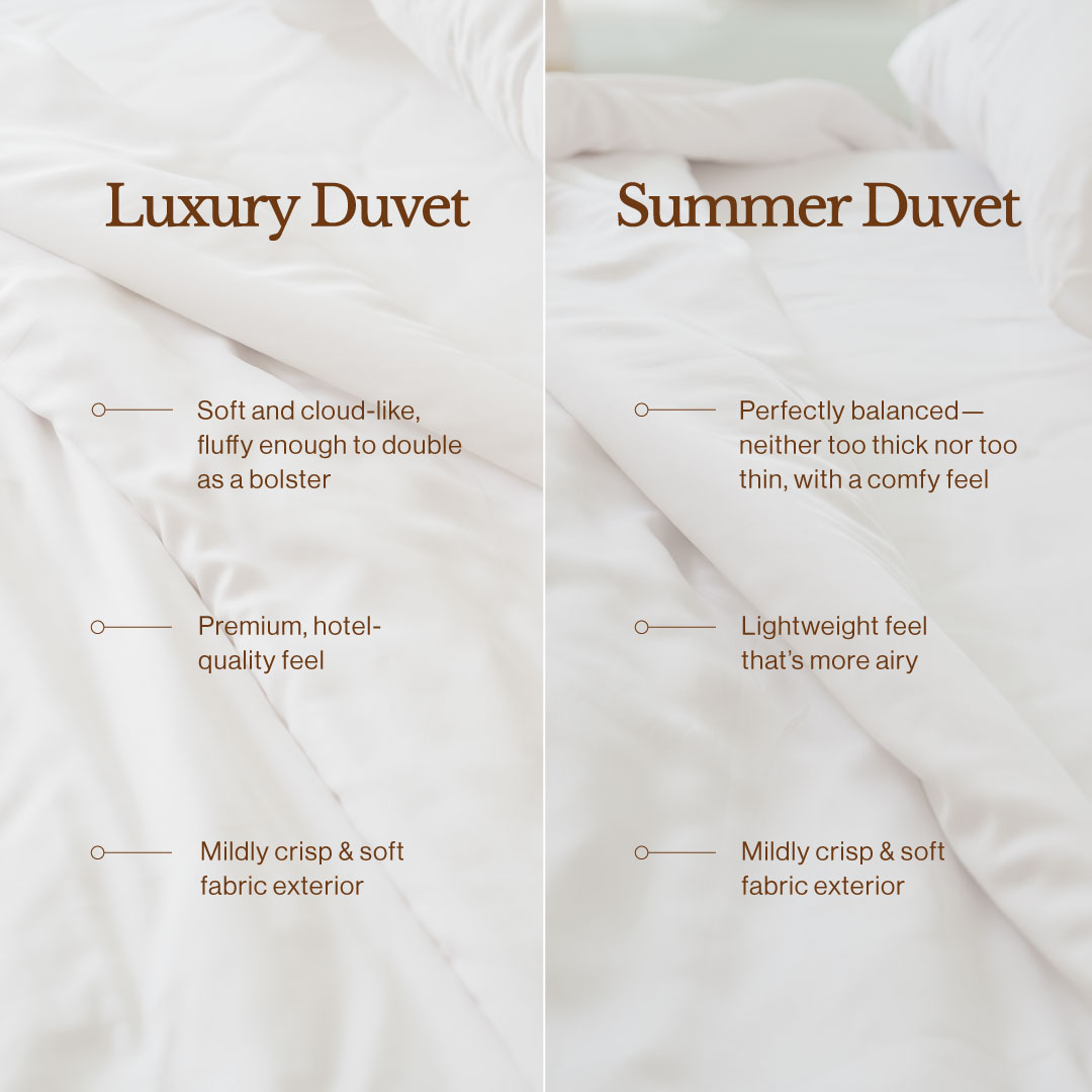 Ultra Fine-fill Duvet Insert | Soft, breathable & plush | Hypoallergenic | Down-proof cotton ...
