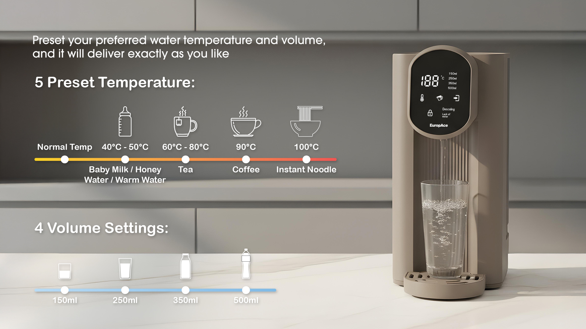 EuropAce SteamO Hot Water Dispenser | EWP3250E | Boils in 5 seconds ...