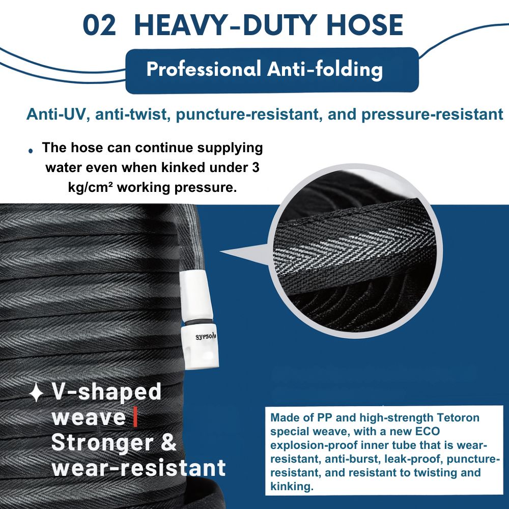 HOKAS Professional Anti-Kink Garden 7.5M Hose Set with Nozzle Set ...
