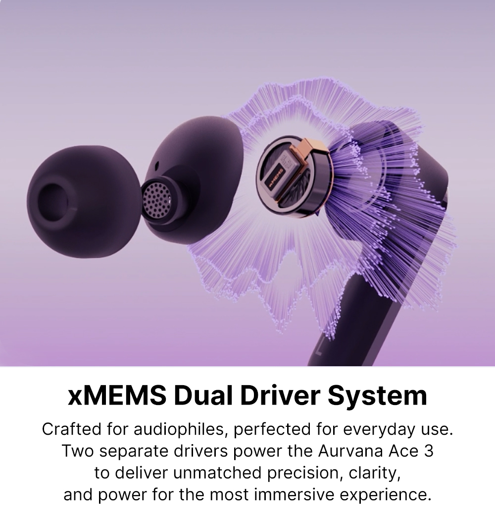 Creative Aurvana Ace 3 - TWS with Mimi Sound Personalization ...