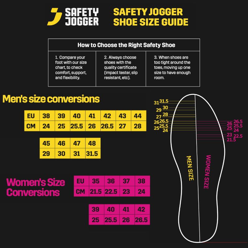 Safety Jogger Rush Safety Shoes | Shopee Singapore