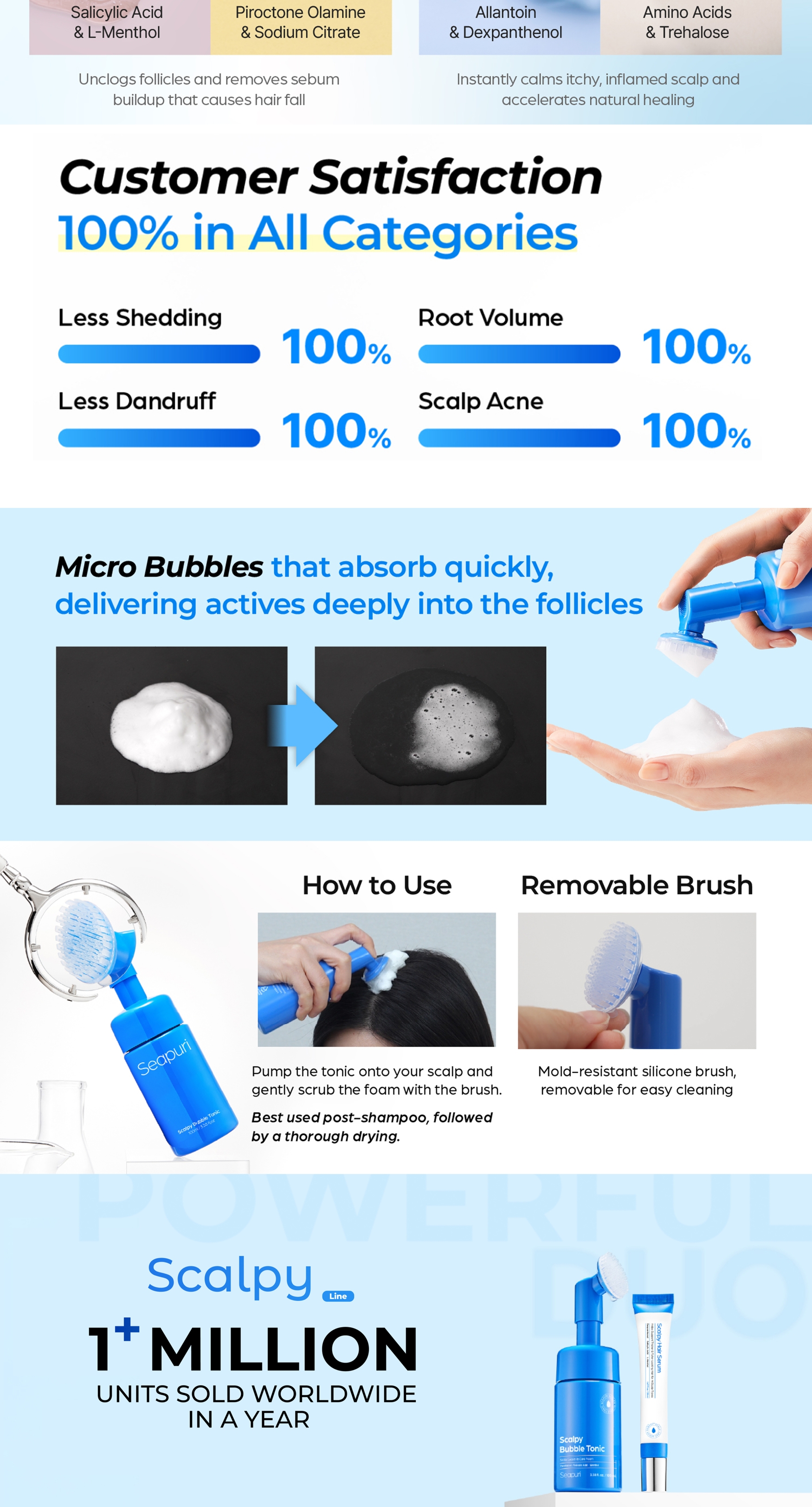 [Seapuri Official] Scalpy Bubble Tonic Leave-In Exfoliating Scalp Treatment - Detox Bubble Tonic ...