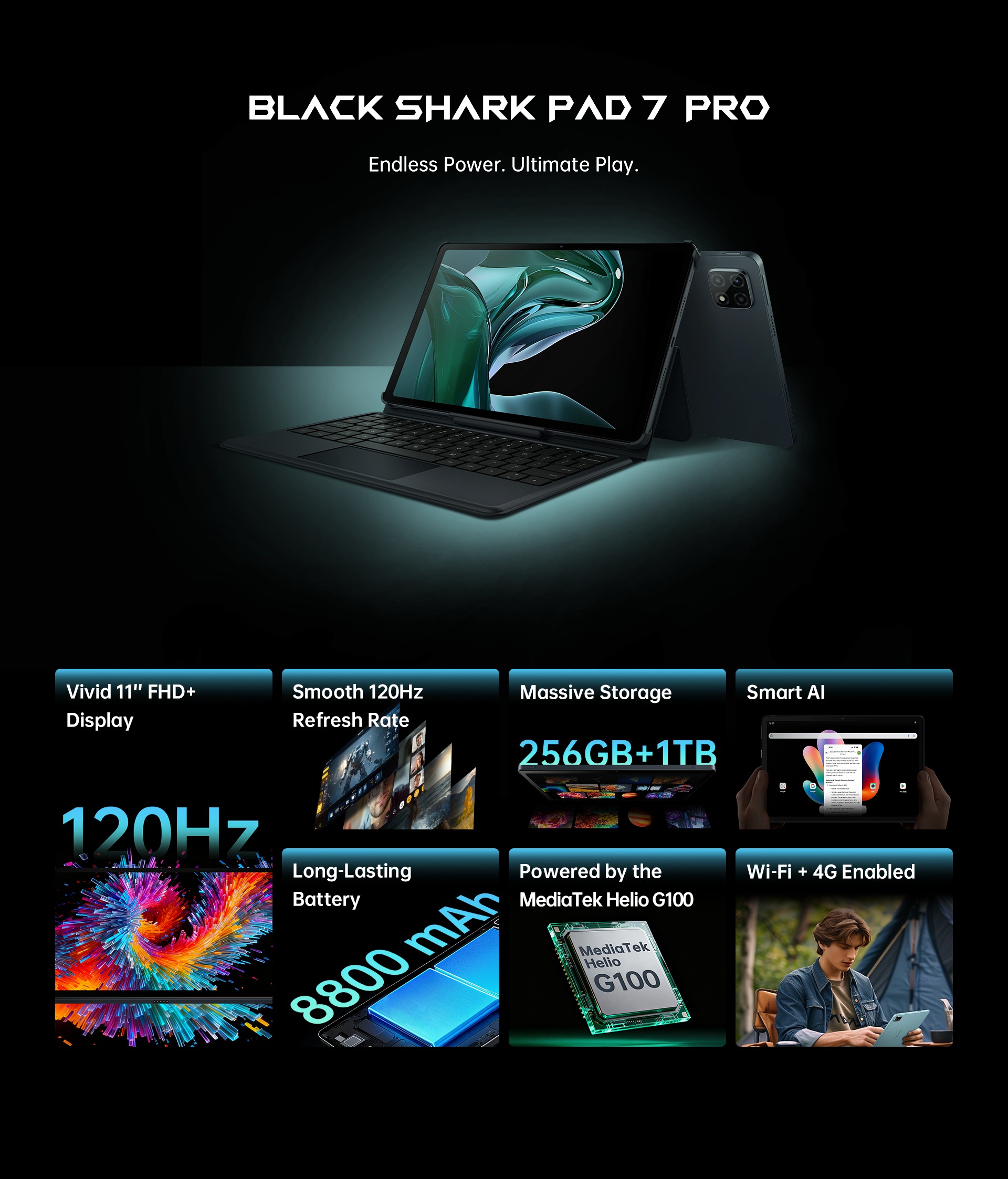 Black Shark Pad 7 Pro | 4G LTE 8+256GB | MediaTek Helio G100 | 11 inch ...