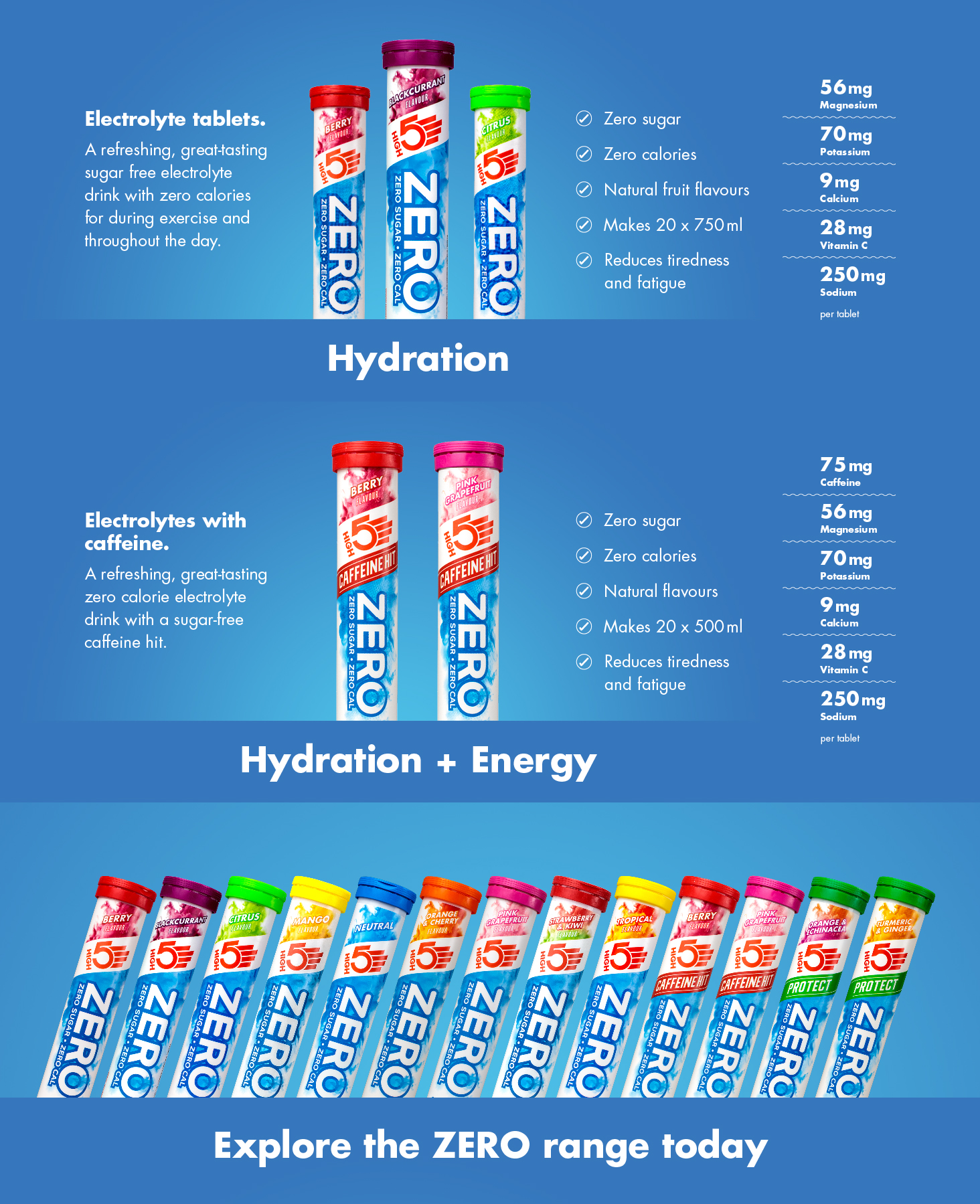 High5 Zero Electrolyte Drink 20 Tablets 3 Tubes 60 Tablets Endurance ...
