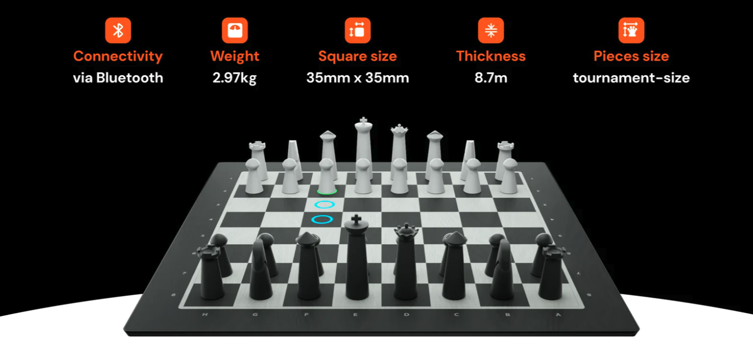 GoChess Mini | Harry Potter Wizard Mini | Portable | Real-time coaching ...