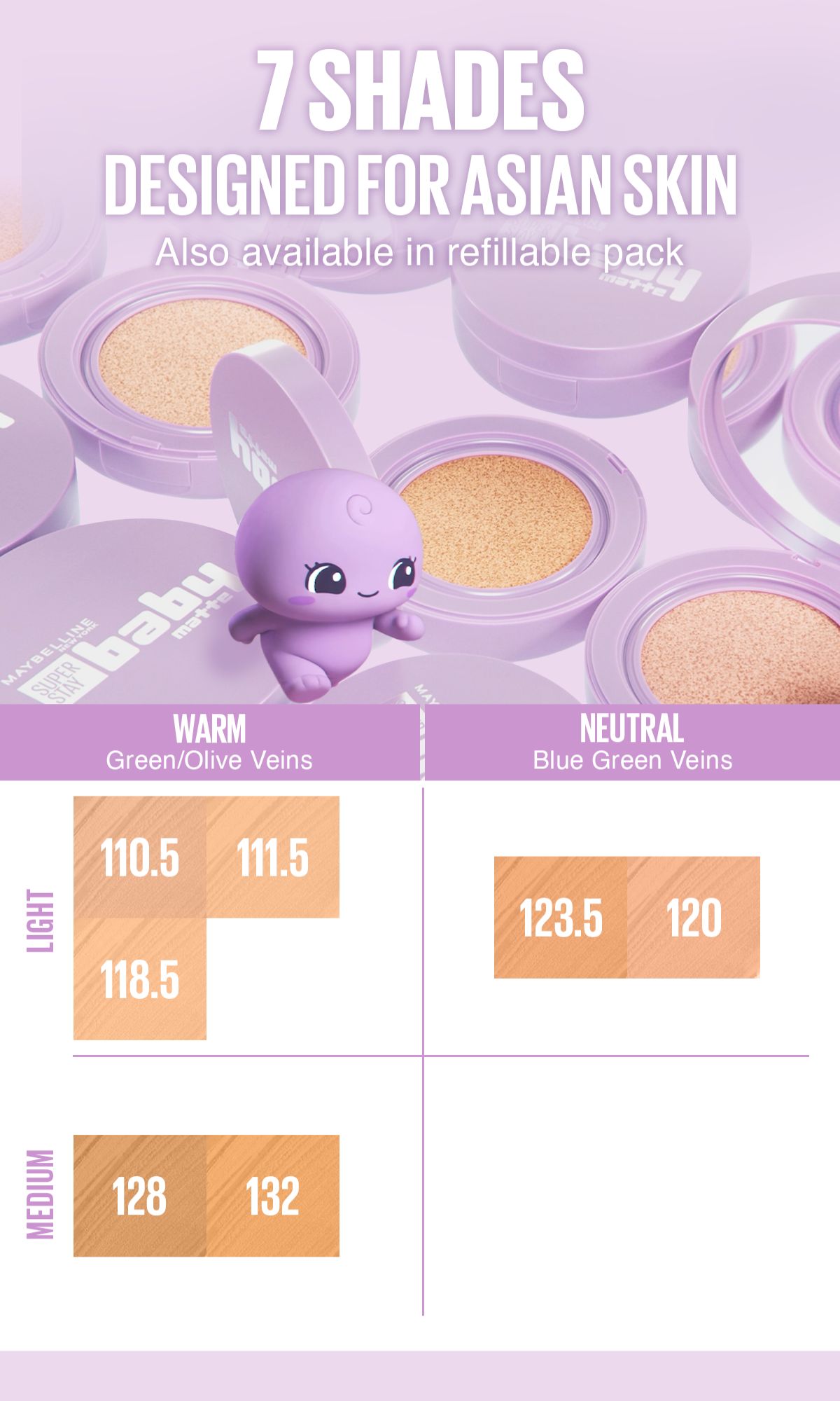MAYBELLINE SUPER STAY BABY MATTE CUSHION FOUNDATION 24H PORE-BLURRING ...