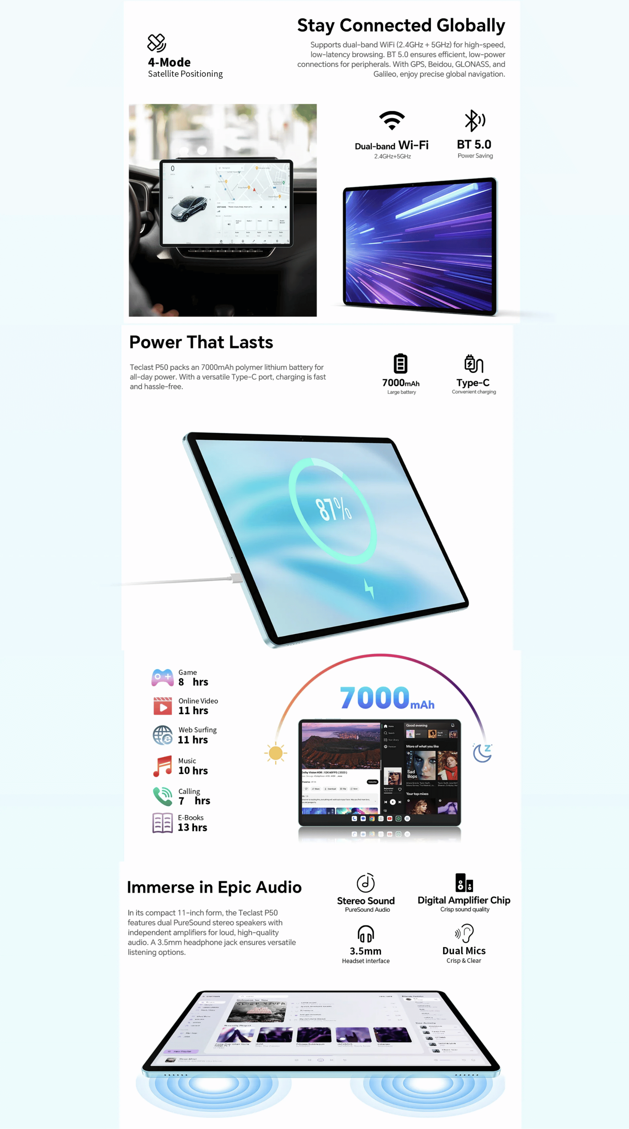 Teclast P50 2025 Tablet 4G LTE| 18GB(8+10)+128GB| 11inch HD IPS| 8-Core ...