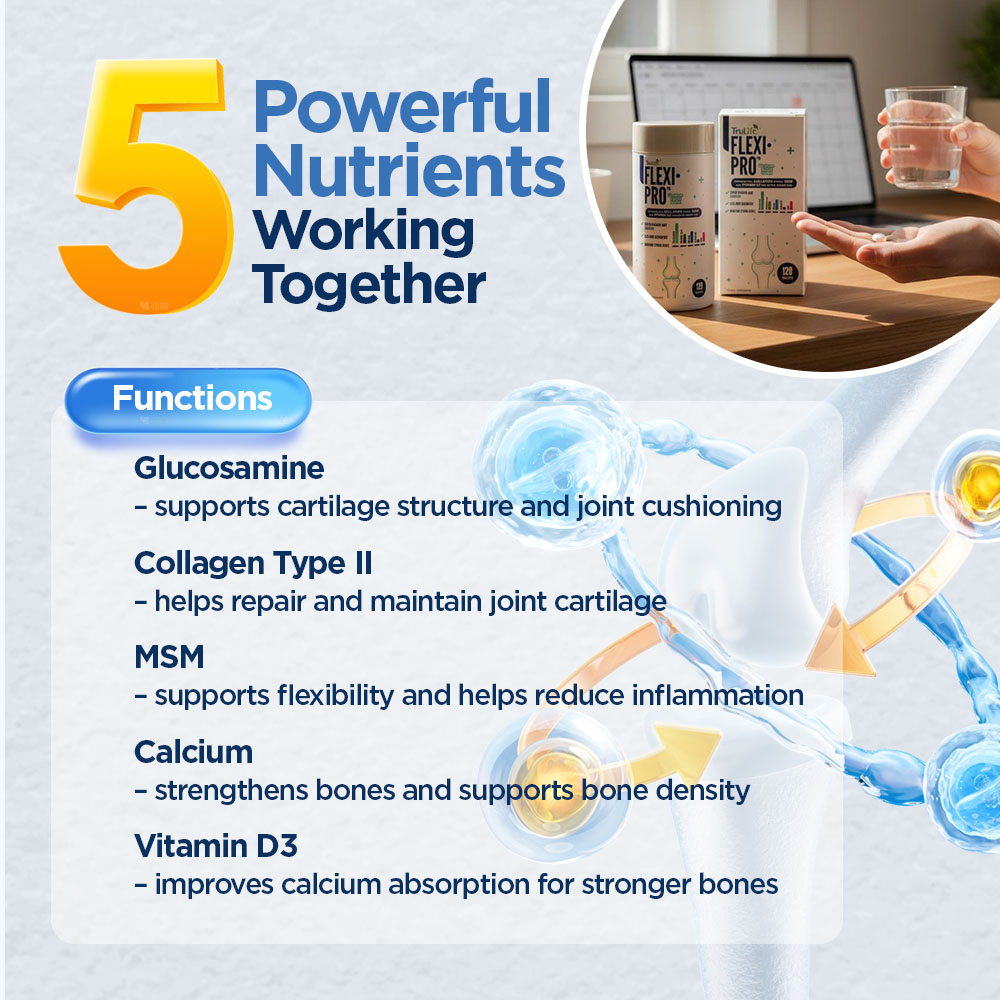 TRULIFE Flexi•Pro Bones & Joint Supplement 关节壮骨宁 (contains glucosamine ...