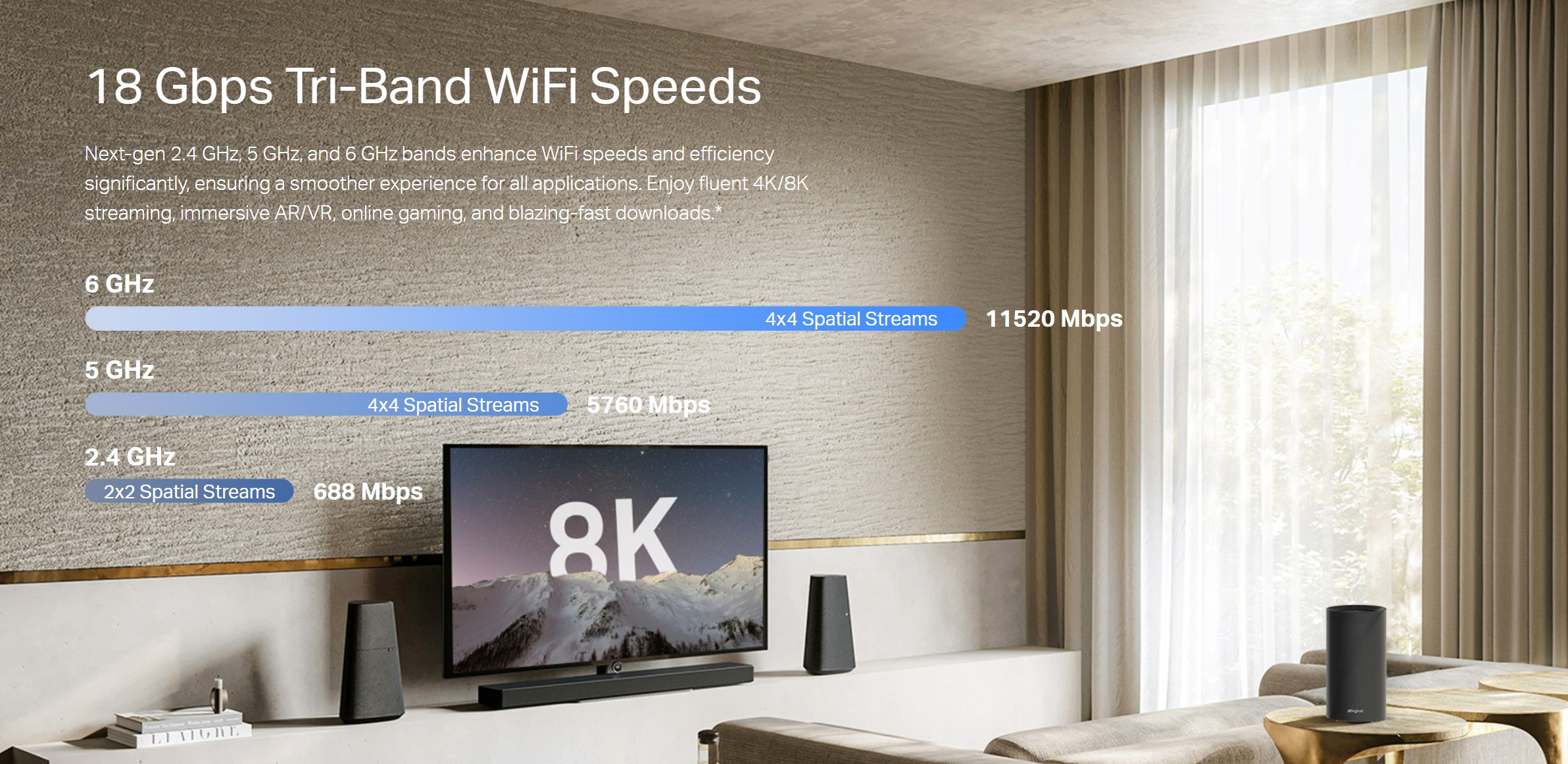 【SG SELLER】TP-Link HB710 BE18000 Tri-Band Whole Home Mesh WiFi 7 System ...
