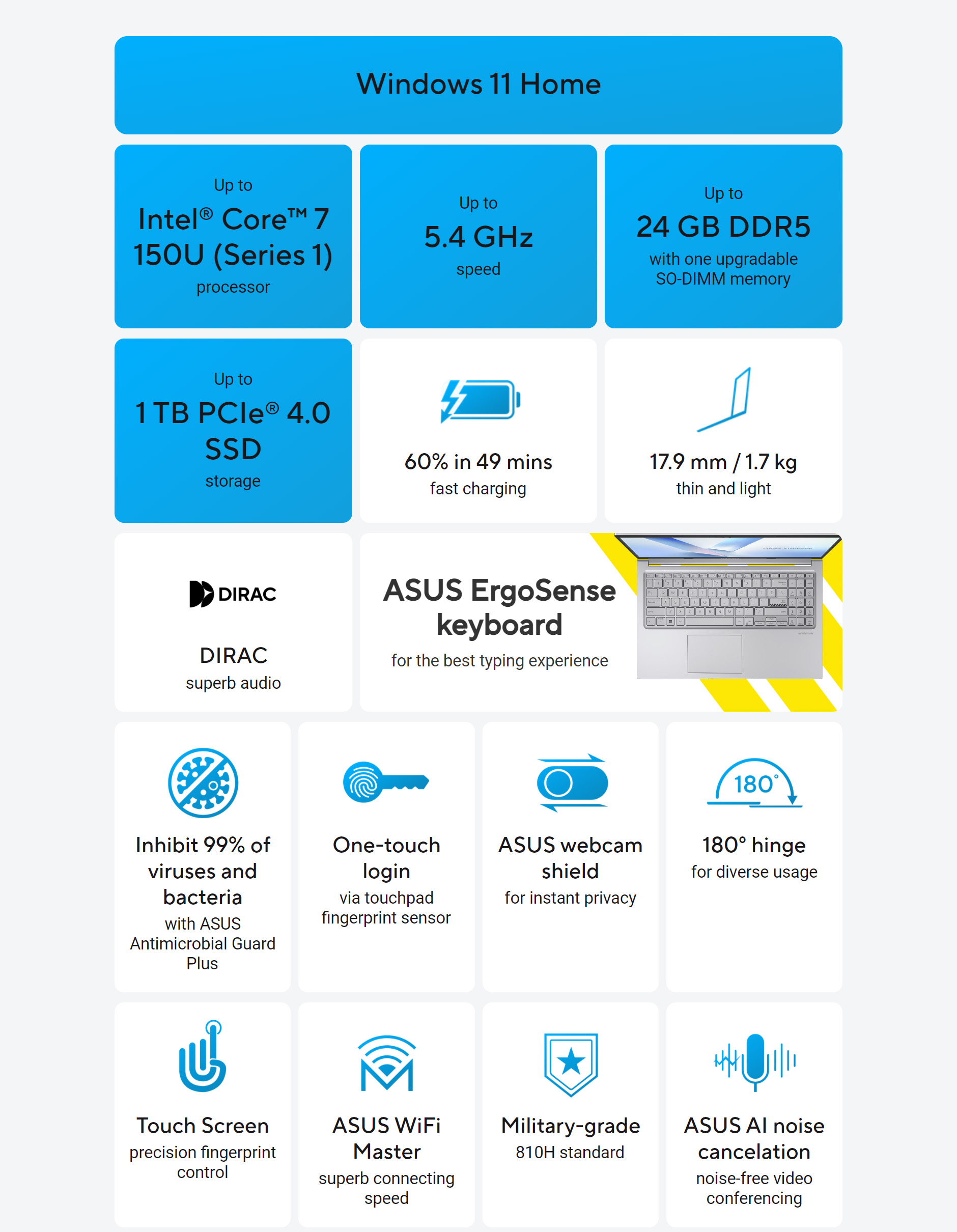 Asus Vivobook 15 X1504VA-BQ5343W - Core 7-150U 16GB 1TB 15.6" | Shopee ...