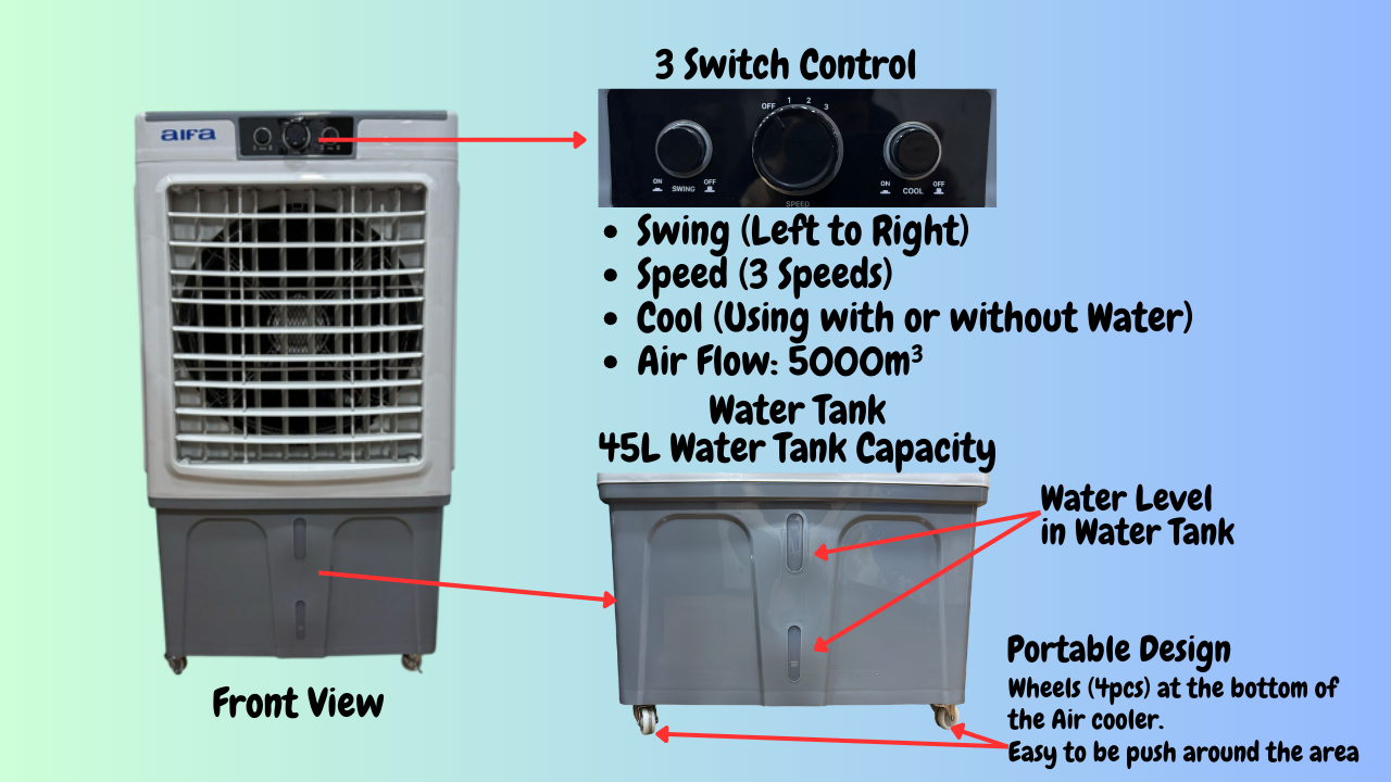 Aifa Air Cooler ACF-45BO, Wind Speed 10m/s, Distance ≈ 3m to 4m, Water ...