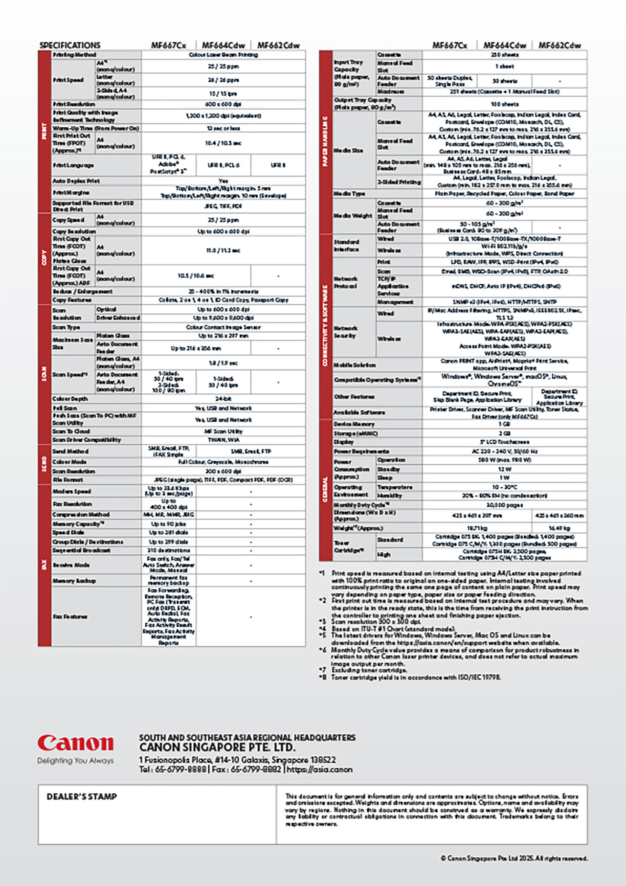 Canon Imageclass Laser Printer Mf662cdw | Shopee Singapore